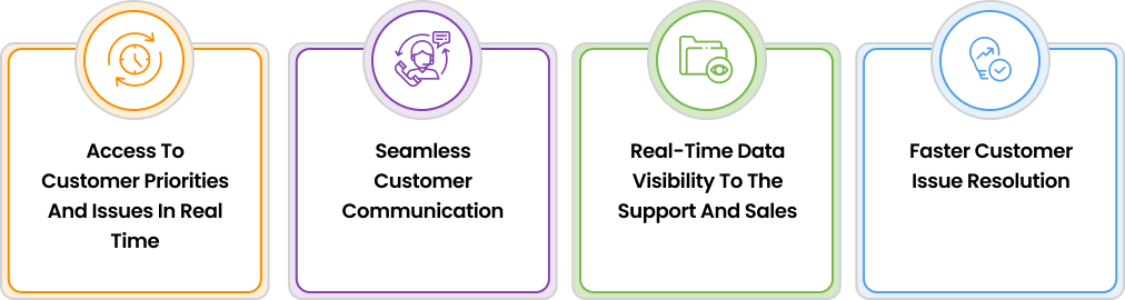 Best Microsoft Dynamics 365 Customer Engagement Ce Crm Consulting